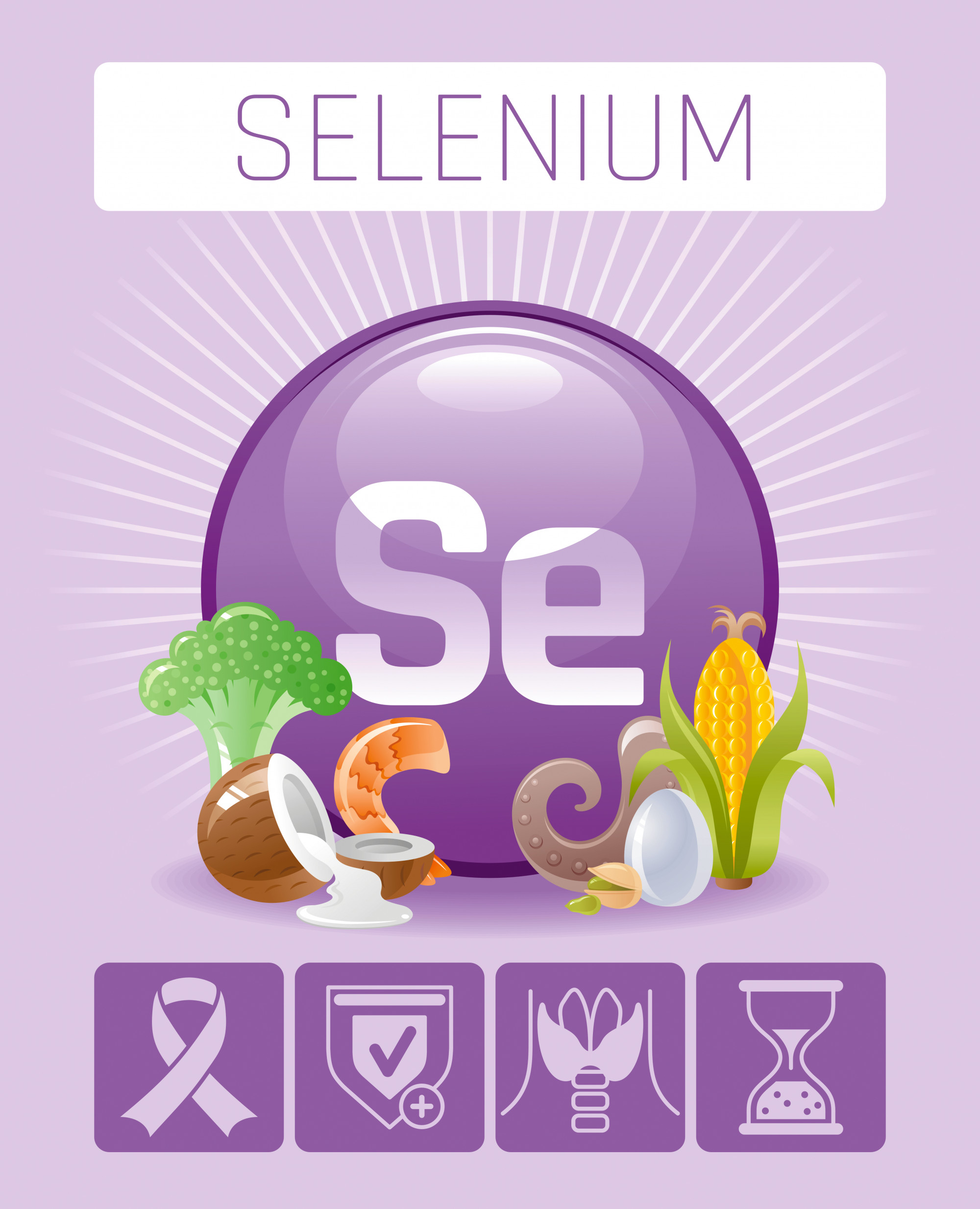 Selenium’s role in cancer care – BMS Clinic